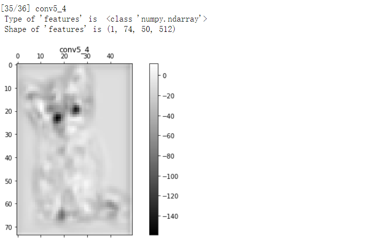 tensorflow使用训练好的VGG模型进行测试_已经训练vgg 模型测试-CSDN博客