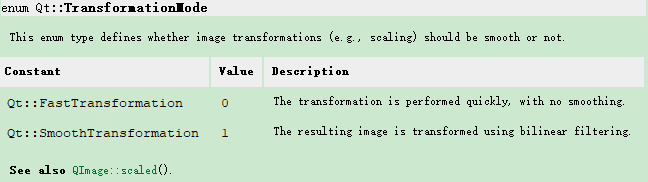 【PyQt】自适应背景图片_pyqt设置背景图片,如何缩小到与窗口一致-CSDN博客
