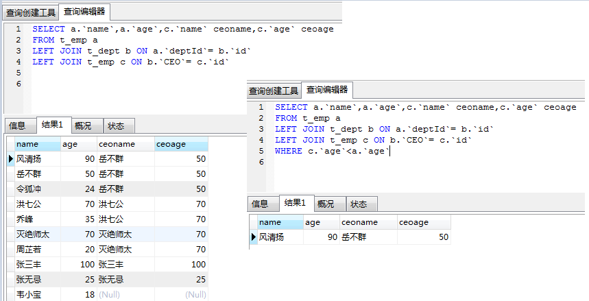 Mysql经典面试题mysql查询角色等级低于本职业平均等级的所有角色 Csdn博客 