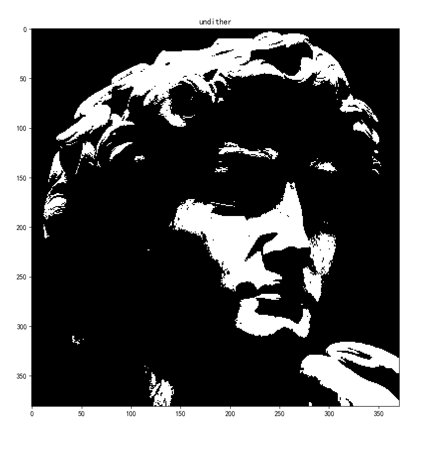 利用Floyd-Steinberg方法（dithering），将灰度图转换为二值图-CSDN博客