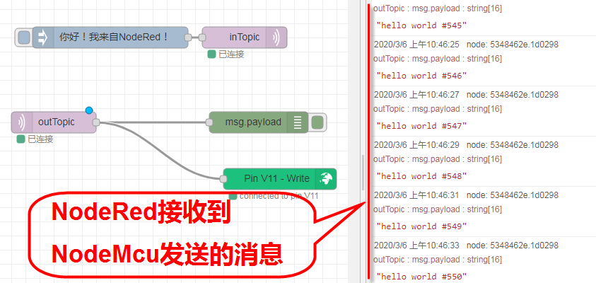 Node-Red EMQ NodeMcu MQTT试验_node-red&emq-CSDN博客