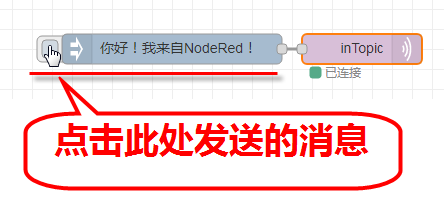 Node-Red EMQ NodeMcu MQTT试验_node-red&emq-CSDN博客