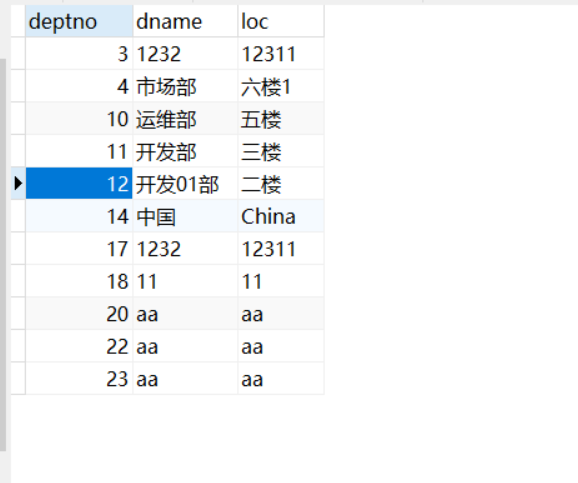 Springbootvueelement Ui前后端分离增删改查八springbootvueelementui前后端分离 后台用户信息增删改查 Csdn博客 1581