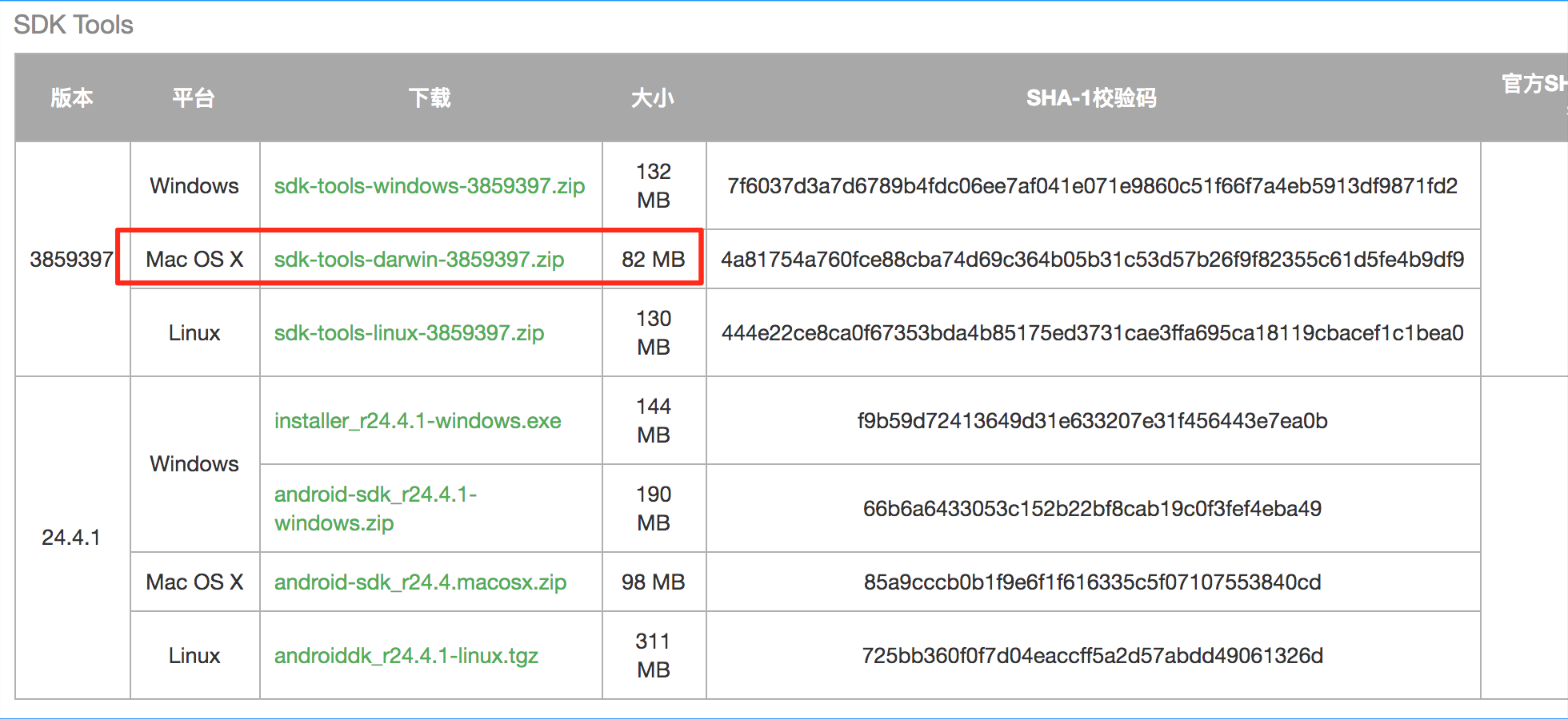 Idea搭建flutter开发环境，独立安装android Sdk Flutter Idea Android Csdn博客
