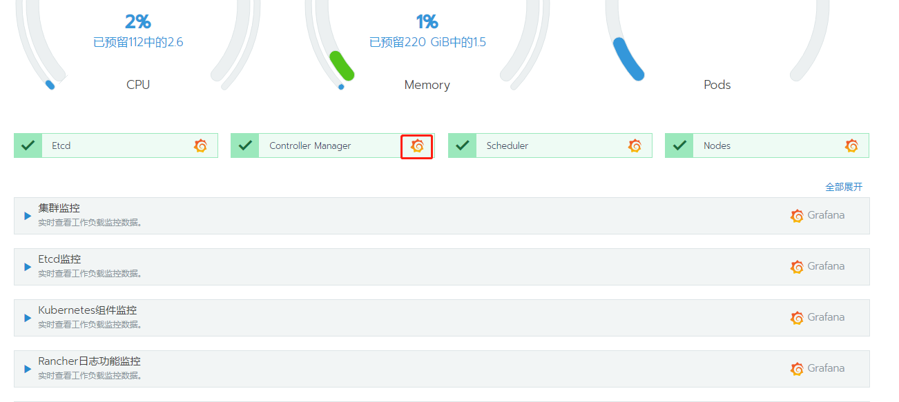 Rancher2.x(k8s集群)配置GPU监控_rancher 监控gpu-CSDN博客
