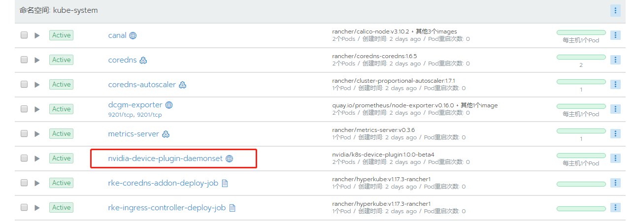 Rancher2.x(k8s集群)配置GPU监控_rancher 监控gpu-CSDN博客