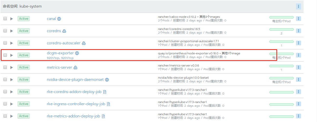 Rancher2.x(k8s集群)配置GPU监控_rancher 监控gpu-CSDN博客