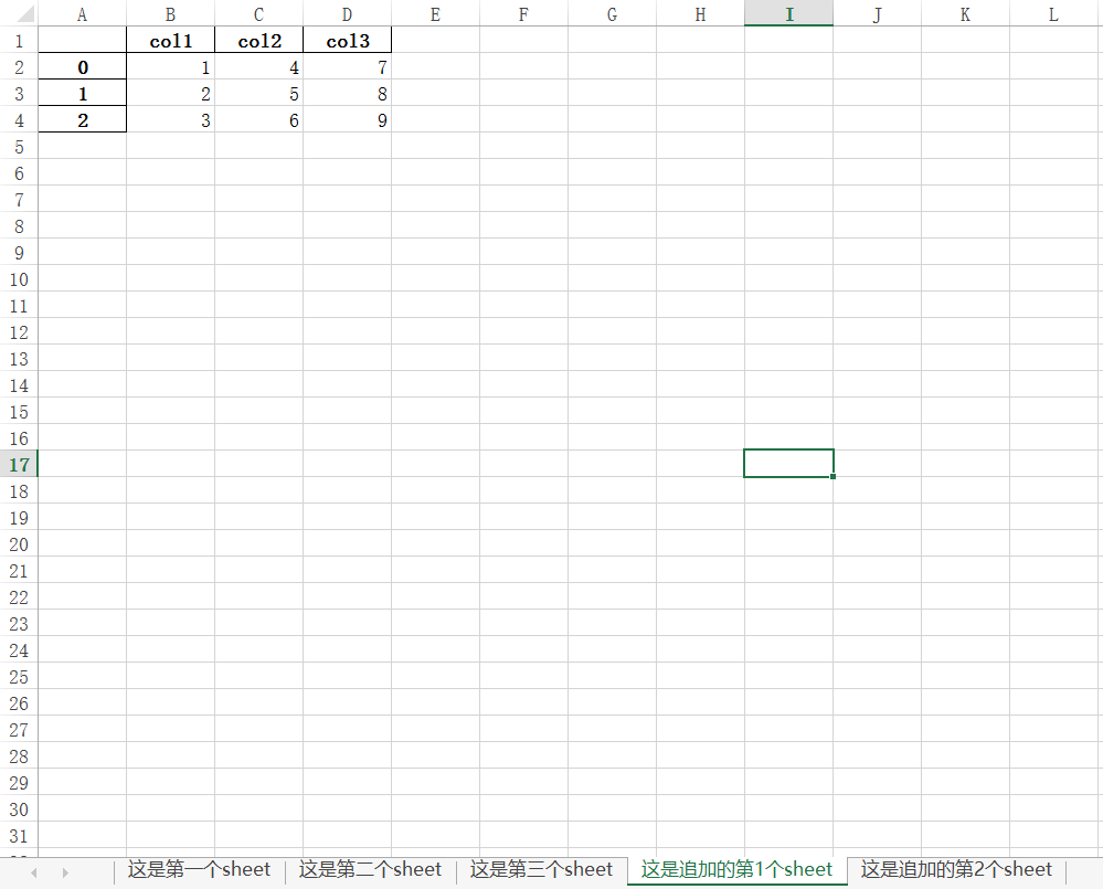 pandas 读取excel、一次性写入多个sheet、原有文件追加sheet_pandas 写入多个sheet-CSDN博客