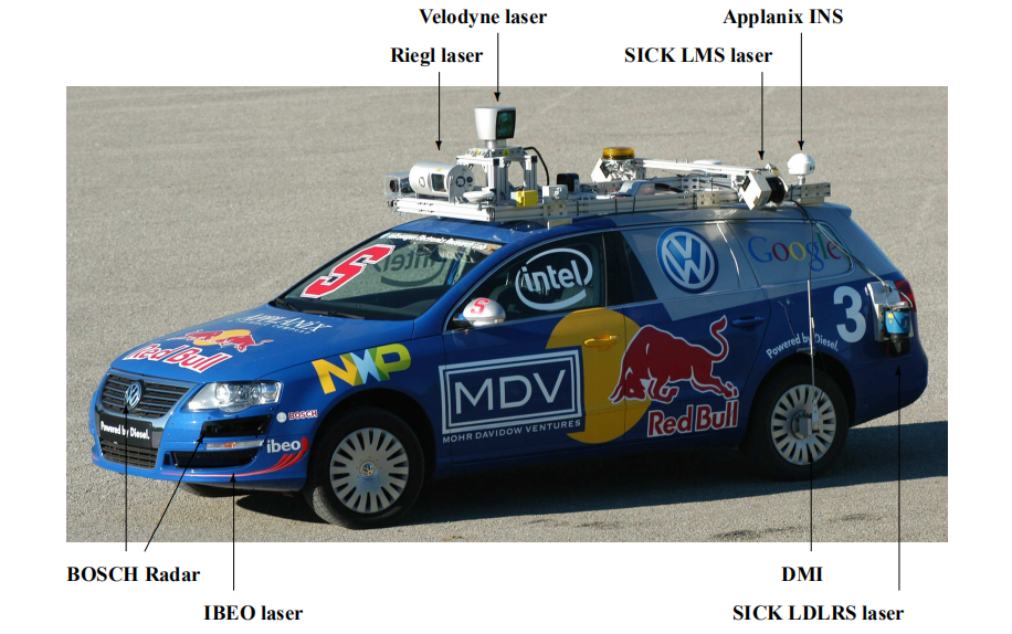 Junior无人车框架-DARPA挑战赛_applannix-CSDN博客