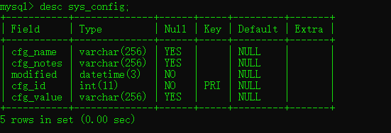 Kafka-Connect-JDBC-Sink池连接器实战_kafka connect jdbc sink-CSDN博客