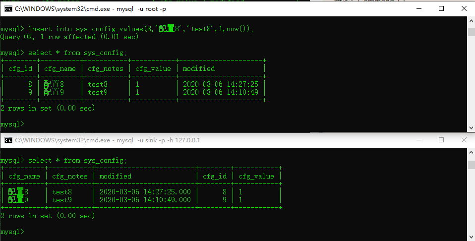 Kafka-Connect-JDBC-Sink池连接器实战_kafka connect jdbc sink-CSDN博客