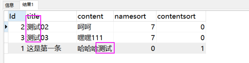 Sql语句中多个字段like模糊查询，按匹配度排序查询字段第二位模糊匹配 Csdn博客 