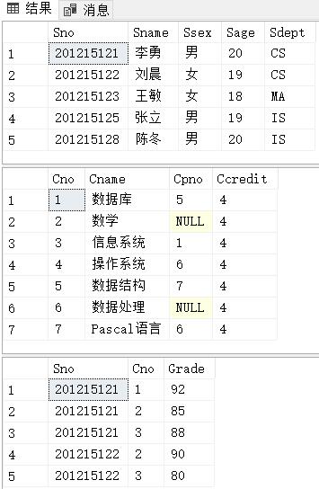 【Transact-SQL】“一键”创建三张表（Student、Course、SC），并插入教材中所有的数据_用sql语言create table语句创建student,course,sc并相 ...