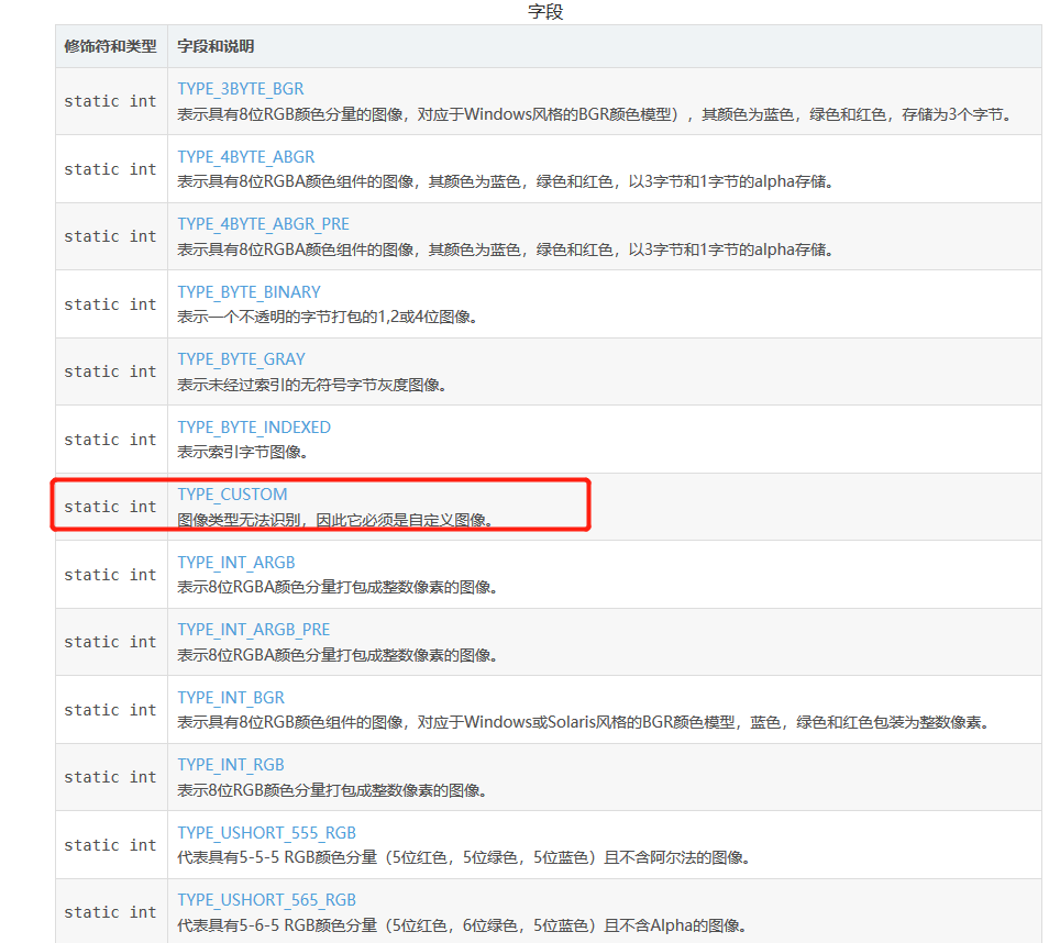 BufferedImage操作照片时，报java.lang.IllegalArgumentException: Unknown image type 0-CSDN博客