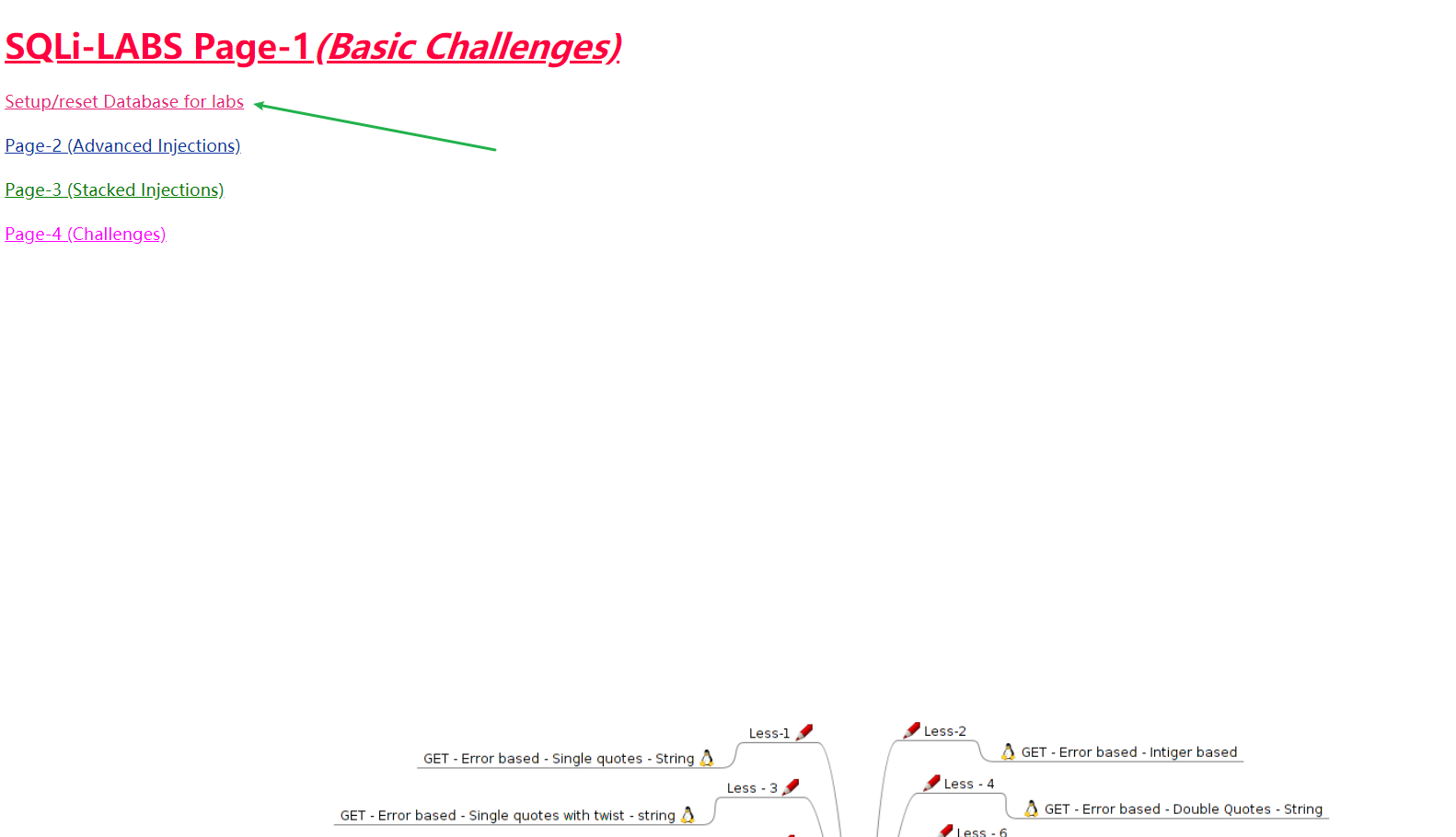 搭建SQL注入平台-CSDN博客