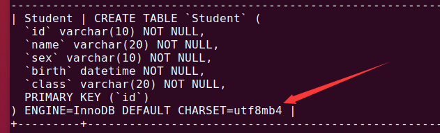 Linux中mysql记录插入无法输入中文的问题linux中mysql不能插入汉字的问题 Csdn博客