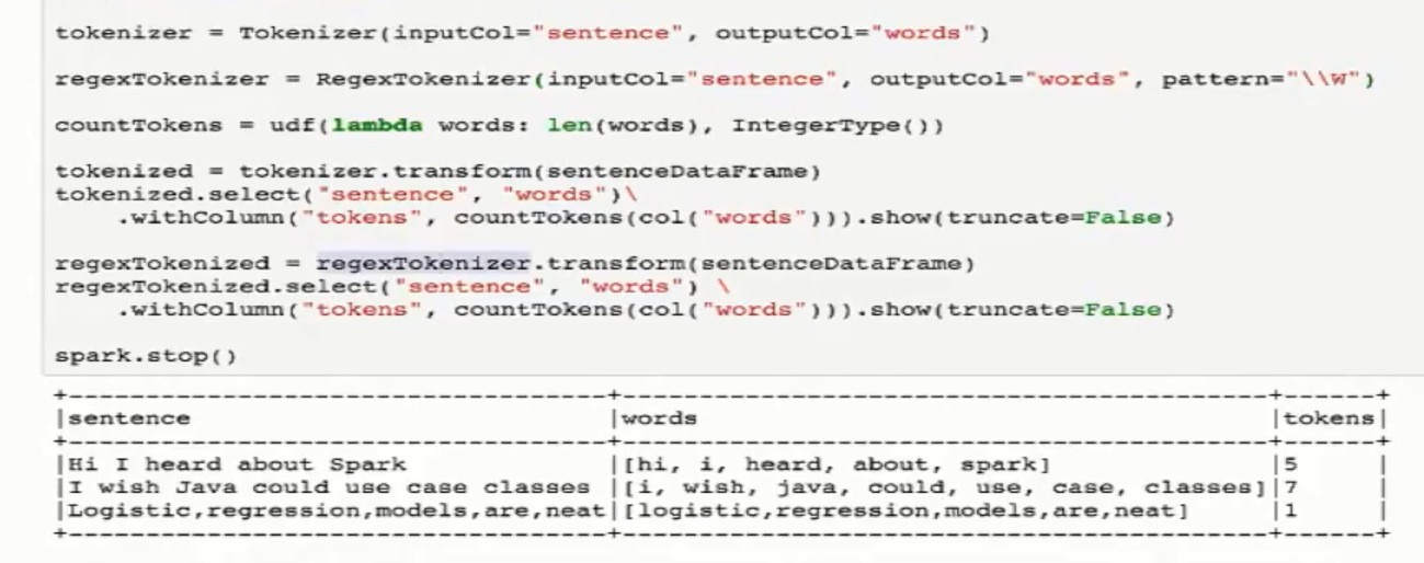 pyspark_truncate=false-CSDN博客