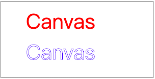 Canvas 详解（二）绘制圆形或弧线 绘制文本_canvas文本弯曲-CSDN博客