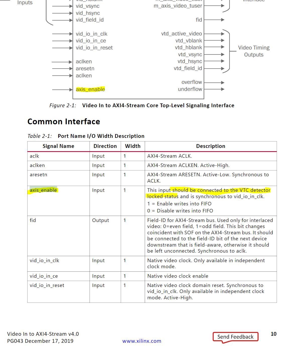 Bridge from "Video In to AXI4-stream" to "AXI4-stream to Video Out ...