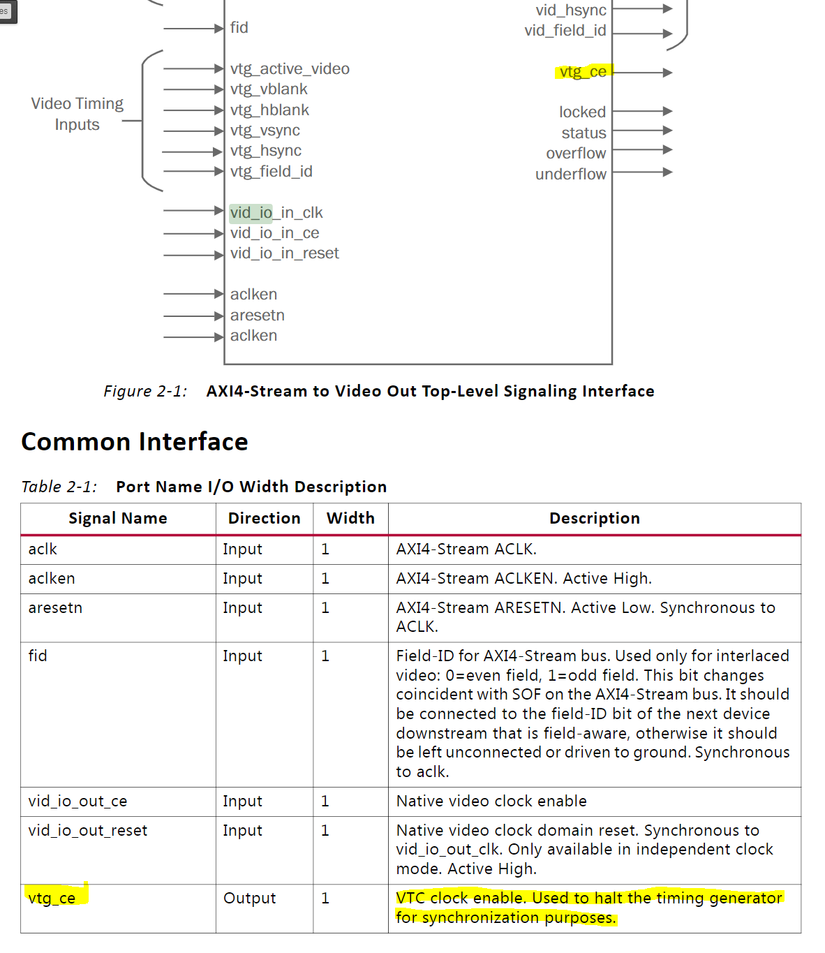 Bridge from "Video In to AXI4-stream" to "AXI4-stream to Video Out ...