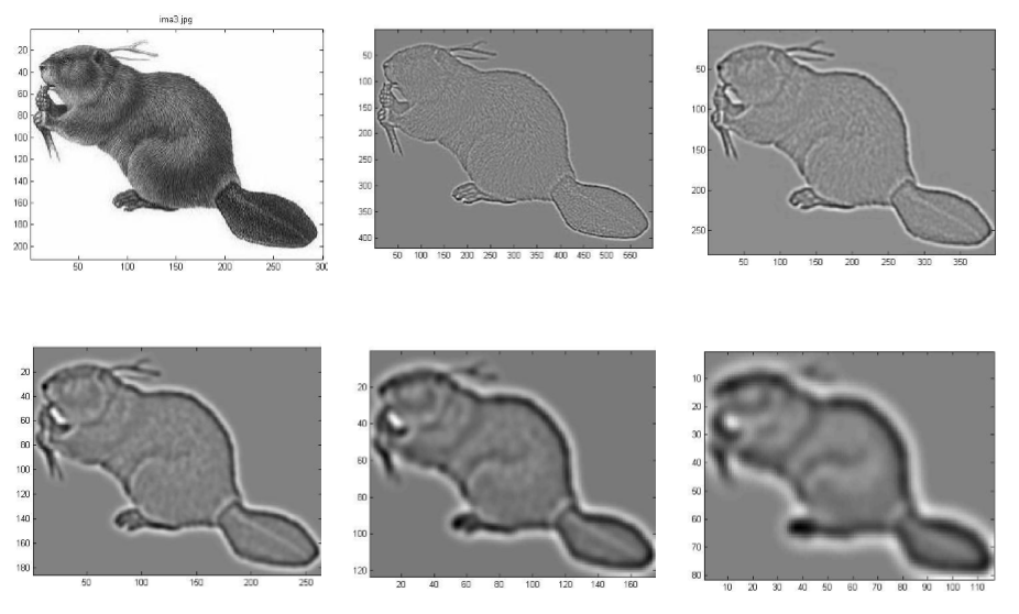 基于python3计算机视觉编程(三)SIFT特征提取与检索_通过sift特征提取和匹配,实现目标物体的识别-CSDN博客