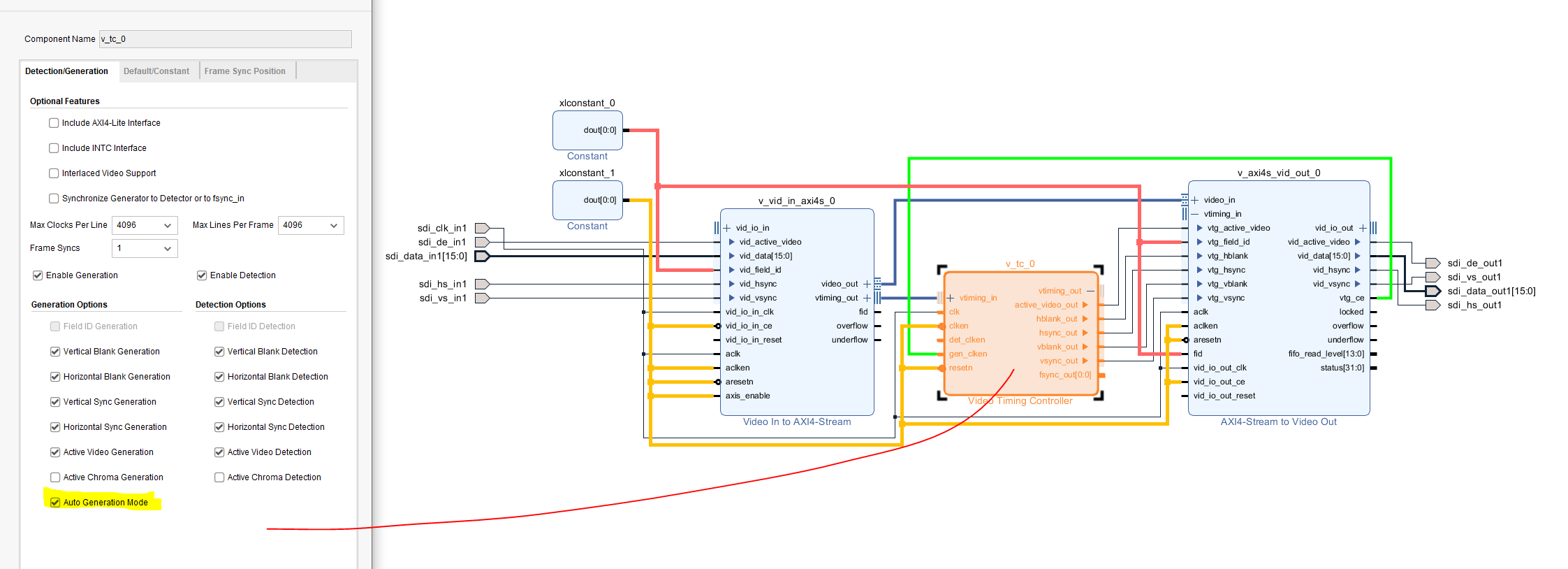 Bridge from "Video In to AXI4-stream" to "AXI4-stream to Video Out ...