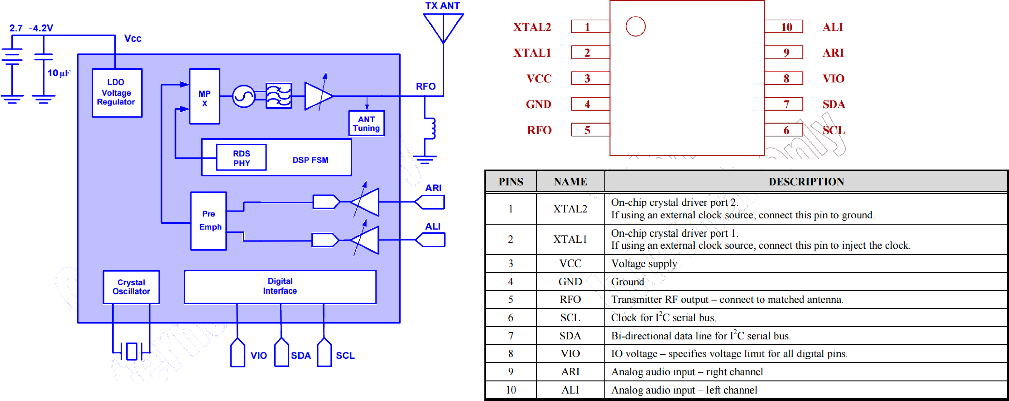 信标的调频发送_qn8027fm发射电路图-CSDN博客