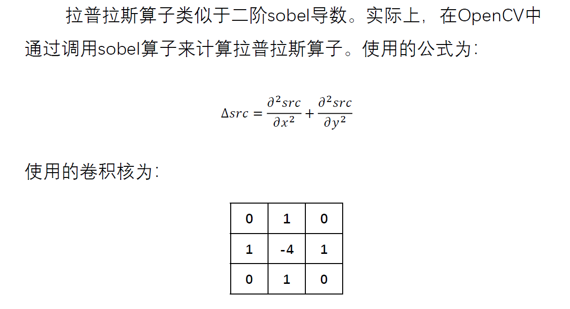 sobel算子，scharr算子，Laplacian算子_sobel,scharr,laplacian算子-CSDN博客