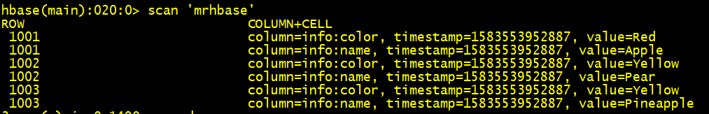 将hdfs数据导入到hbase中的官方案例根据hdfs 数据覆盖hbase Csdn博客