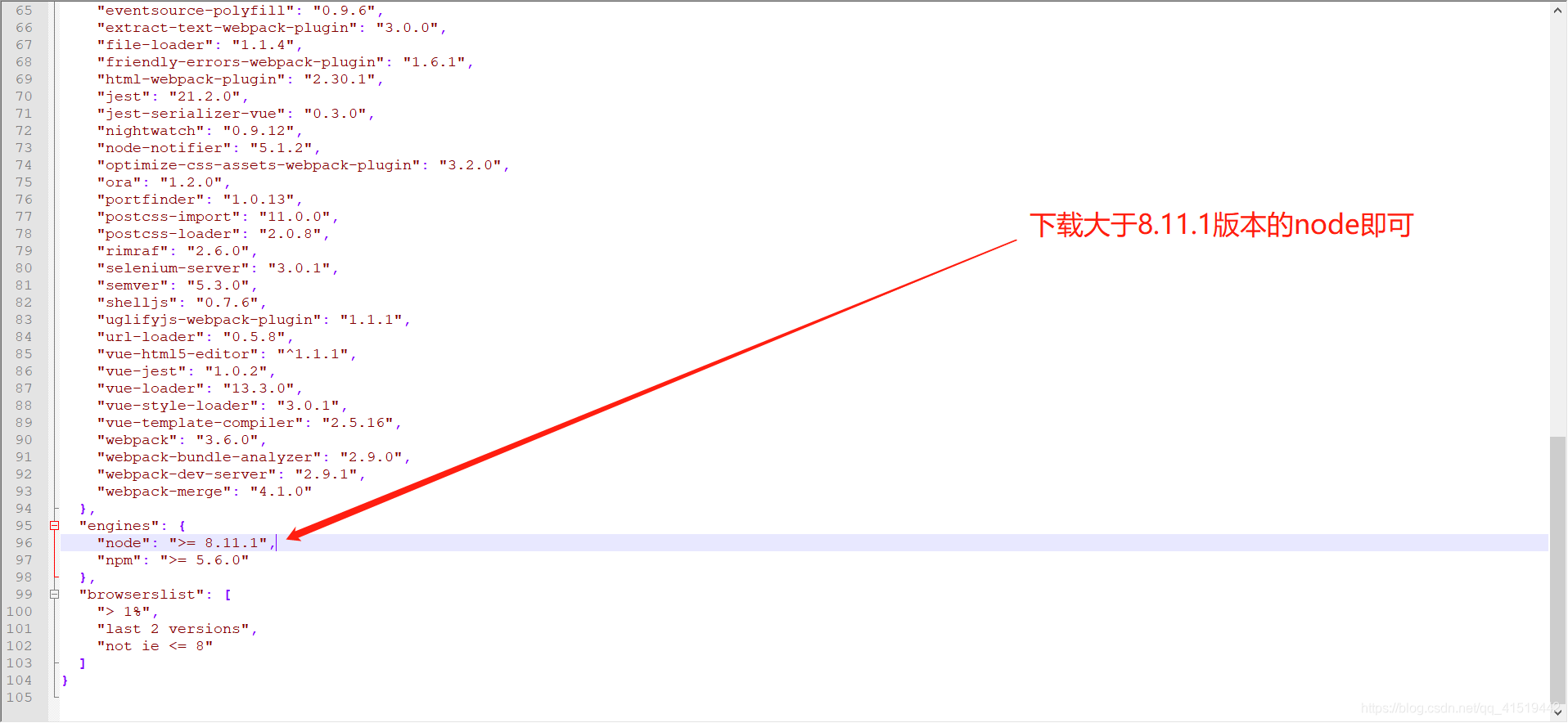 从网上下载一个vue项目,跑起来的全过程从网上下载一个vue项目跑起来的全过程 Csdn博客