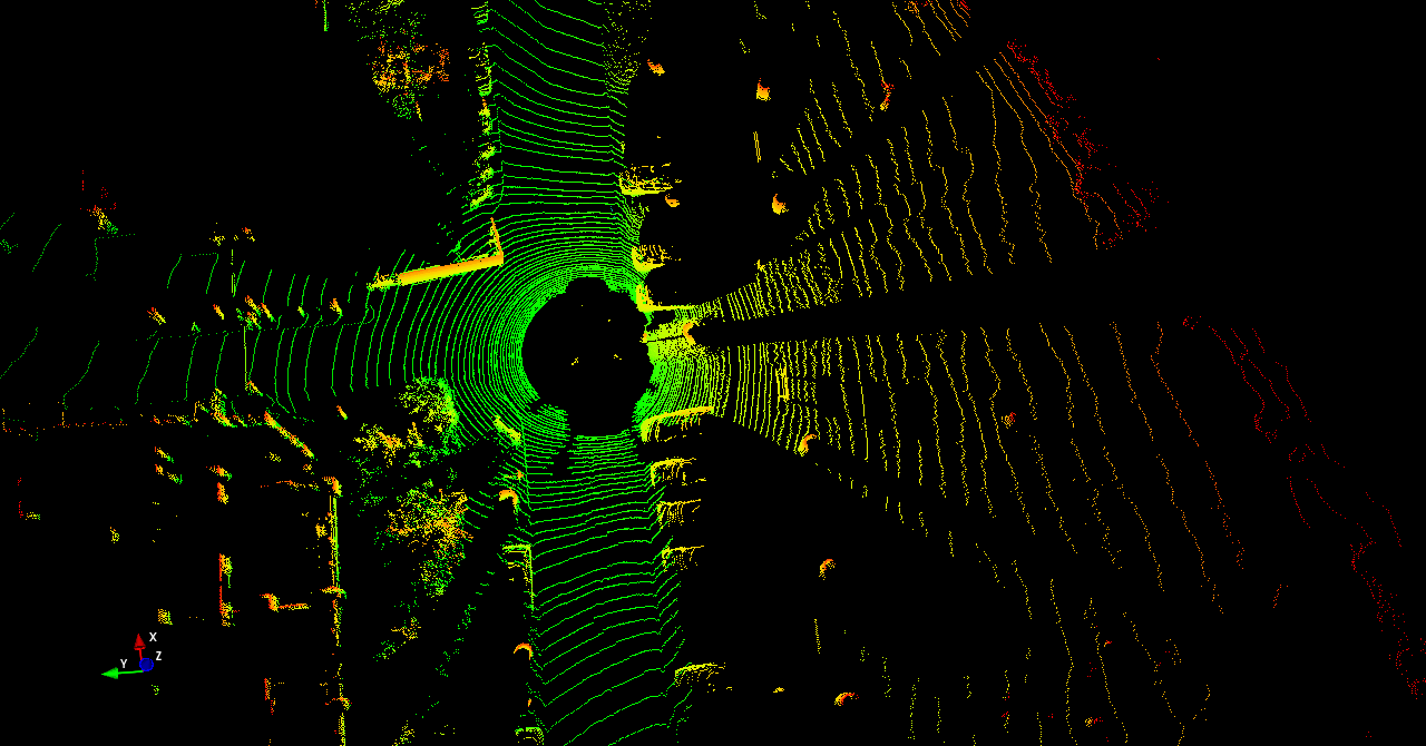 【KITTI数据集】Velodyne Point Cloud-激光雷达点云bin文件读取和显示-mayavi_读取kitti雷达数据-CSDN博客