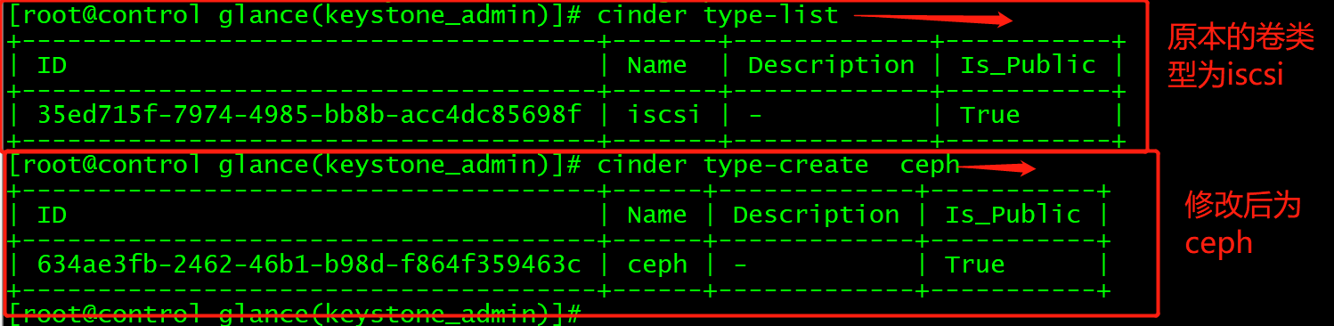 OpenStack集群安装CEPH----实操_glance、cinda、nova对接ceph-CSDN博客