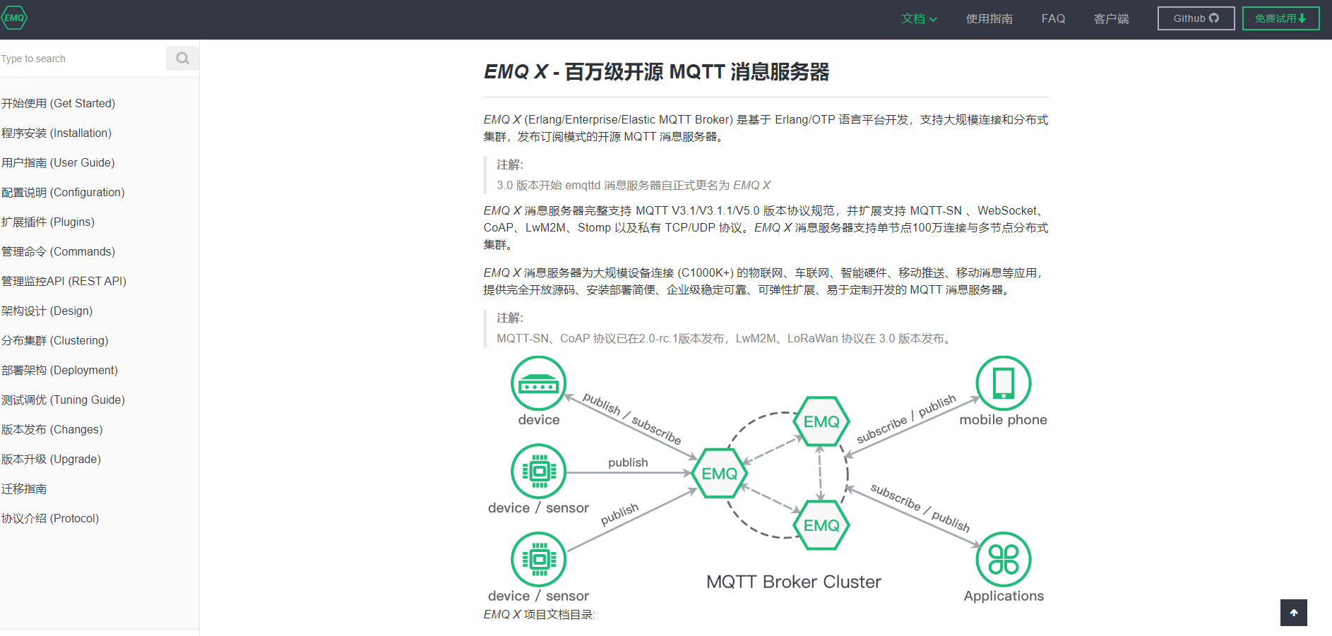 Qt Mqtt之服务器介绍mqtt是不是就是个服务器 Csdn博客 