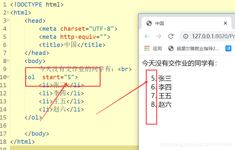 Web前端之html二头部标签和常用标签及属性表示网页的头部用什么标签 Csdn博客