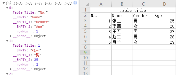 Vue导入excel数据以及导出表格数据成excelvue中怎么导出djangoexcel数据 Csdn博客