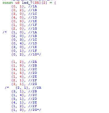 杰理AC692X系列---关于7脚数码管显示屏（7）_杰理7脚屏-CSDN博客