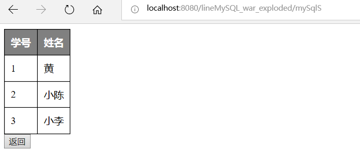 Java连接mysql数据库，并在jsp页面实现对数据库表的增删改查jsp程序设计第六章例6 1 利用纯java驱动程序连接book数据库，查询book——info表中 Csdn博客 