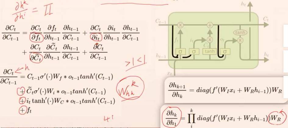 深度学习—Tensorflow2.0-2_tensorflow2 卷积神经网络-CSDN博客