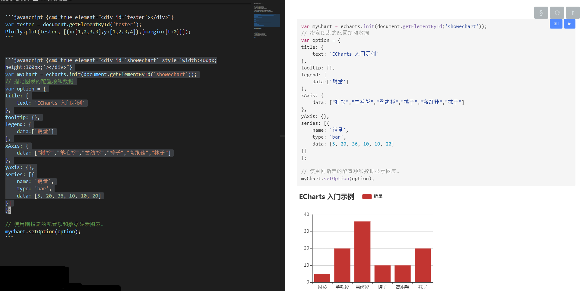 使用vscode 中的 markdown preview enhanced 加载echart画图_markdown echarts-CSDN博客