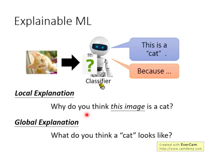 Explainable AI 可解释的人工智能----李宏毅教授机器学习课程笔记四_explain ai-CSDN博客