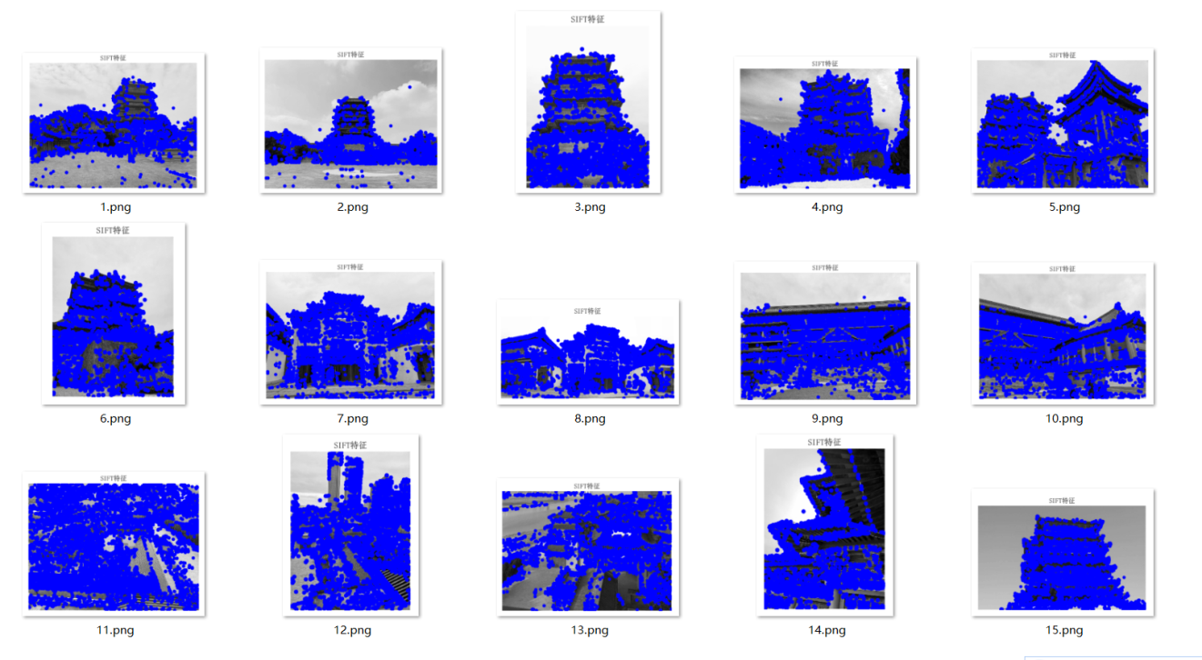 计算机视觉3—SIFT理解与应用_sift应用_w.wyue的博客-CSDN博客