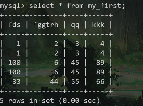 Python 数据库 && MySQL_cursor.execute返回值-CSDN博客
