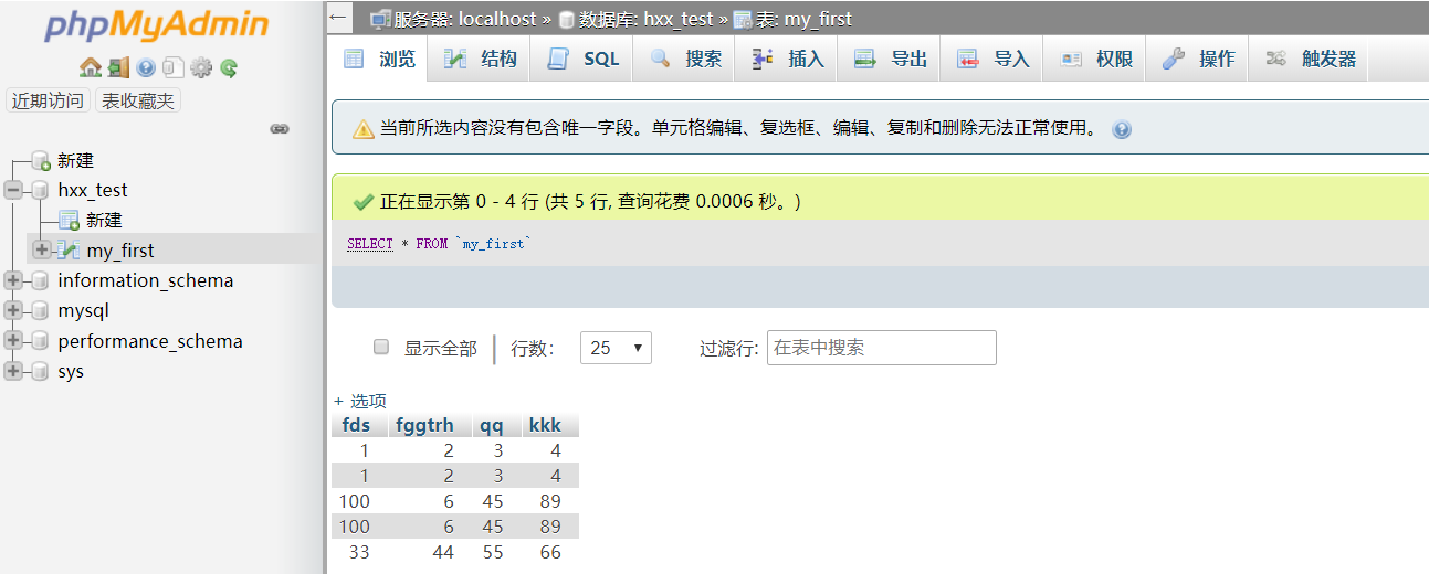 Python 数据库 && MySQL_cursor.execute返回值-CSDN博客