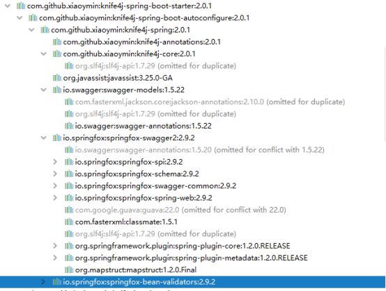 knife4j使用（整合spring boot和spring cloud gateway）_knife4j-gateway-spring-boot-starter-CSDN博客