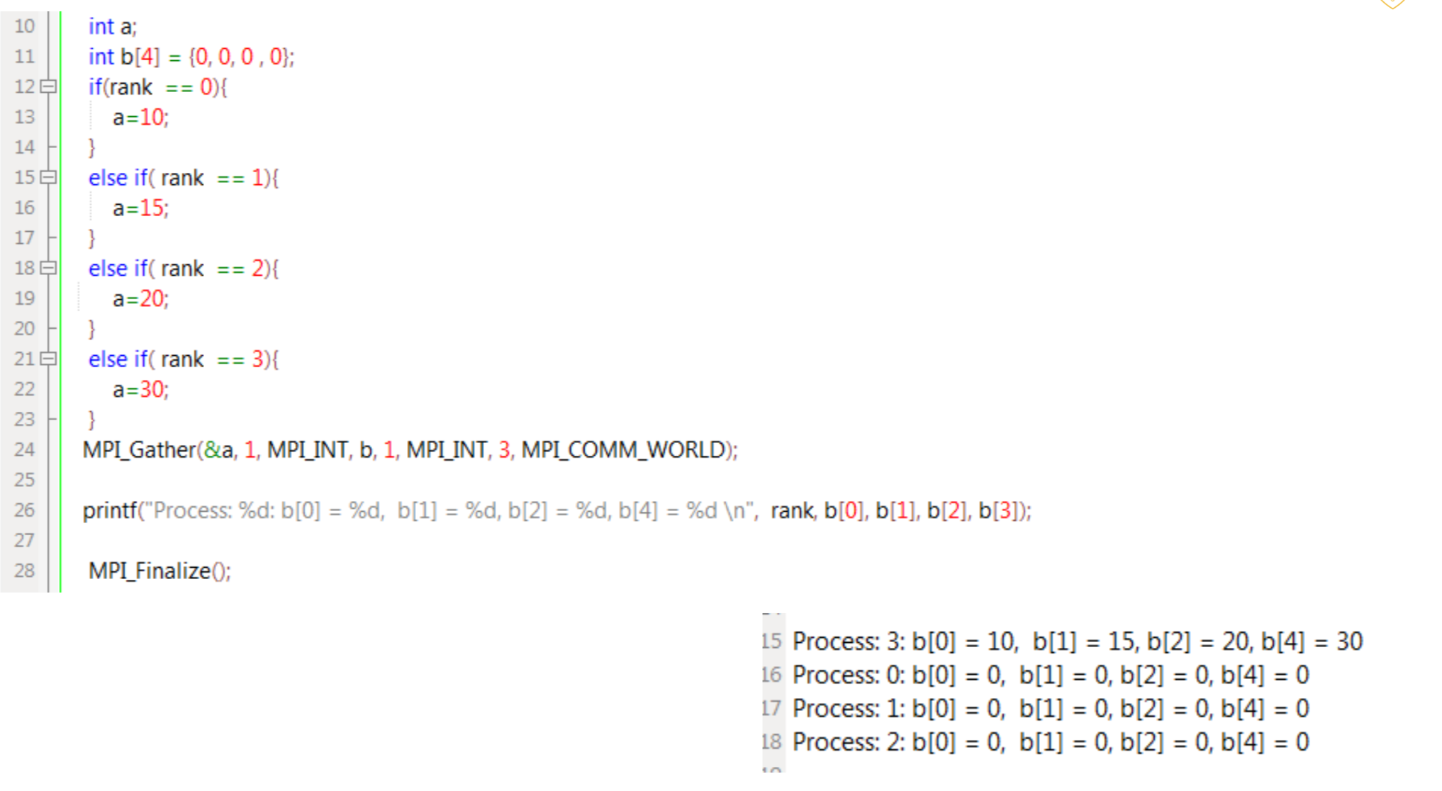 Message Passing Interface(MPI)_mpi message passing interface_momo大魔王的博客-CSDN博客