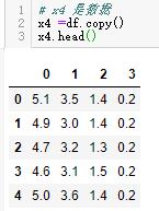 Python实现DBI(davies_bouldin_score)评价指标_python实现kmeans dbi指标-CSDN博客