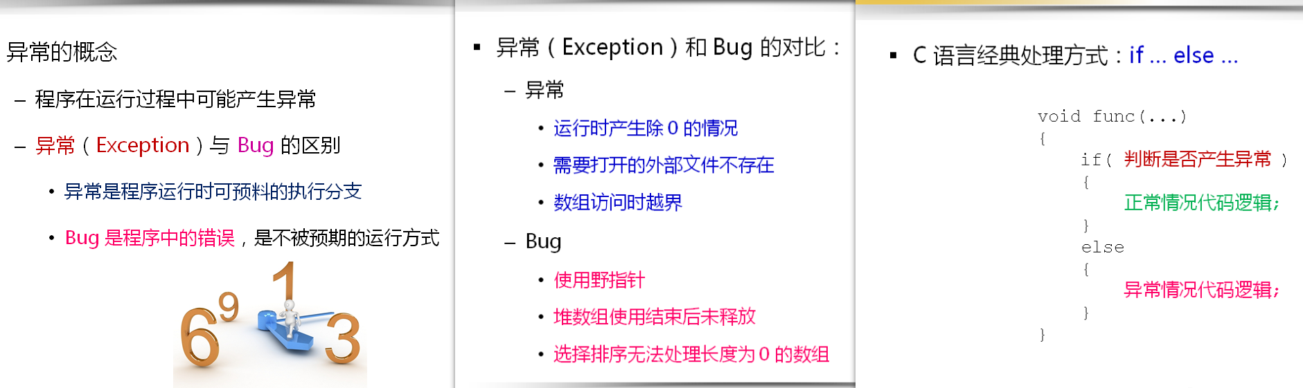 c++_狄泰总结06(异常处理)_c语言中divide函数什么意思-CSDN博客