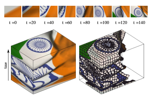 SLIC超像素算法_slic算法-CSDN博客