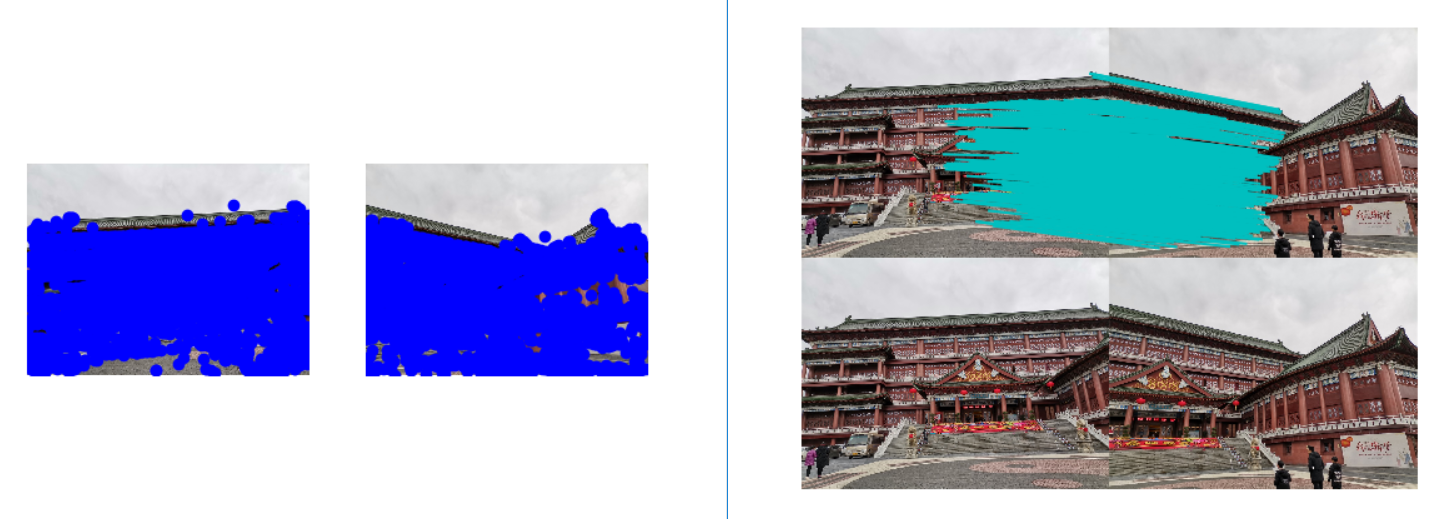 计算机视觉3—SIFT理解与应用_sift应用_w.wyue的博客-CSDN博客