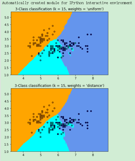 scikit-learn 机器学习：sklearn.neighbors 的k近邻算法使用_from sklearn.neighbors ...